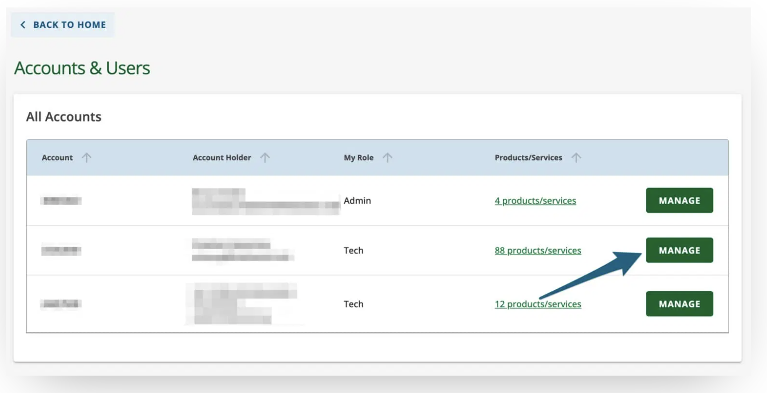 Share Access to Your Network Solutions Account | Luxury Presence Knowledge Base